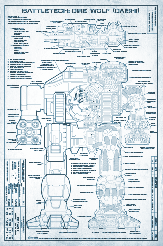 BattleTech: Technical Blueprints – Catalyst Game Labs Store