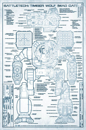 BattleTech: Technical Blueprints – Catalyst Game Labs Store
