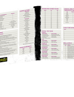 Shadowrun Getting Started – Catalyst Game Labs Store